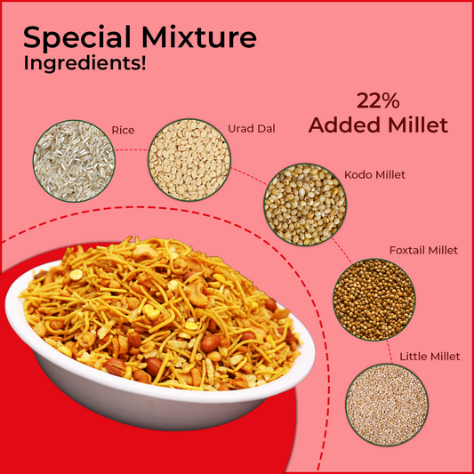 MULTI MILLET SAVOURIES – Raajali